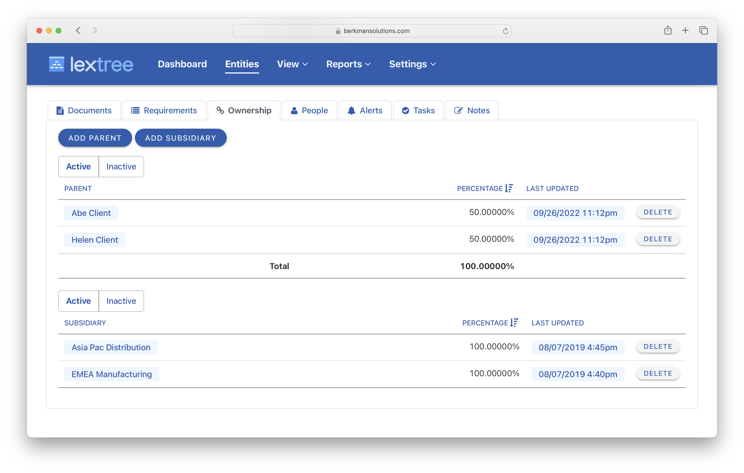 Ownership | Lextree from Berkman Solutions